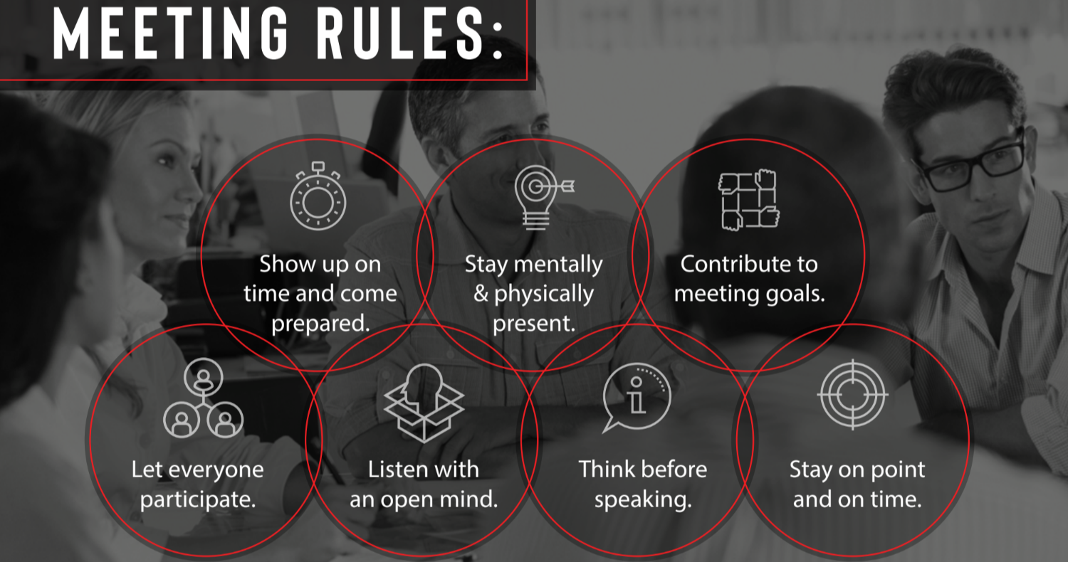 Essential Types of Business Meetings Checklist | Pinnacle