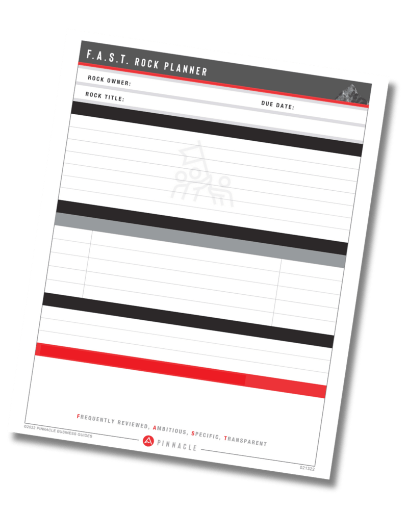 A FAST Goals Template to Get on the Right Track | Pinnacle